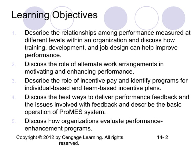 Denisi hr 1e_ch.14_student | PPT