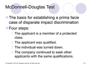 Denisi hr 1e_ch.02_student | PPT