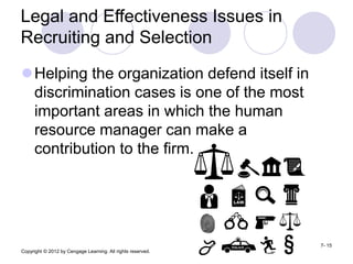 denisi_HR_1e_ch.07_student.ppt