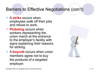 denisi_HR_1e_ch.11_student.ppt