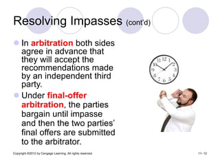 denisi_HR_1e_ch.11_student.ppt