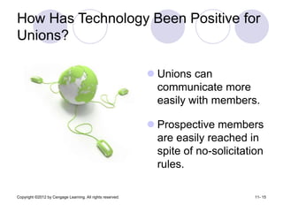 denisi_HR_1e_ch.11_student.ppt