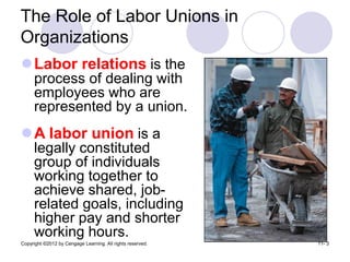 denisi_HR_1e_ch.11_student.ppt