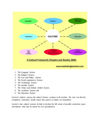 Denis lawton model of the curriculum process | DOCX
