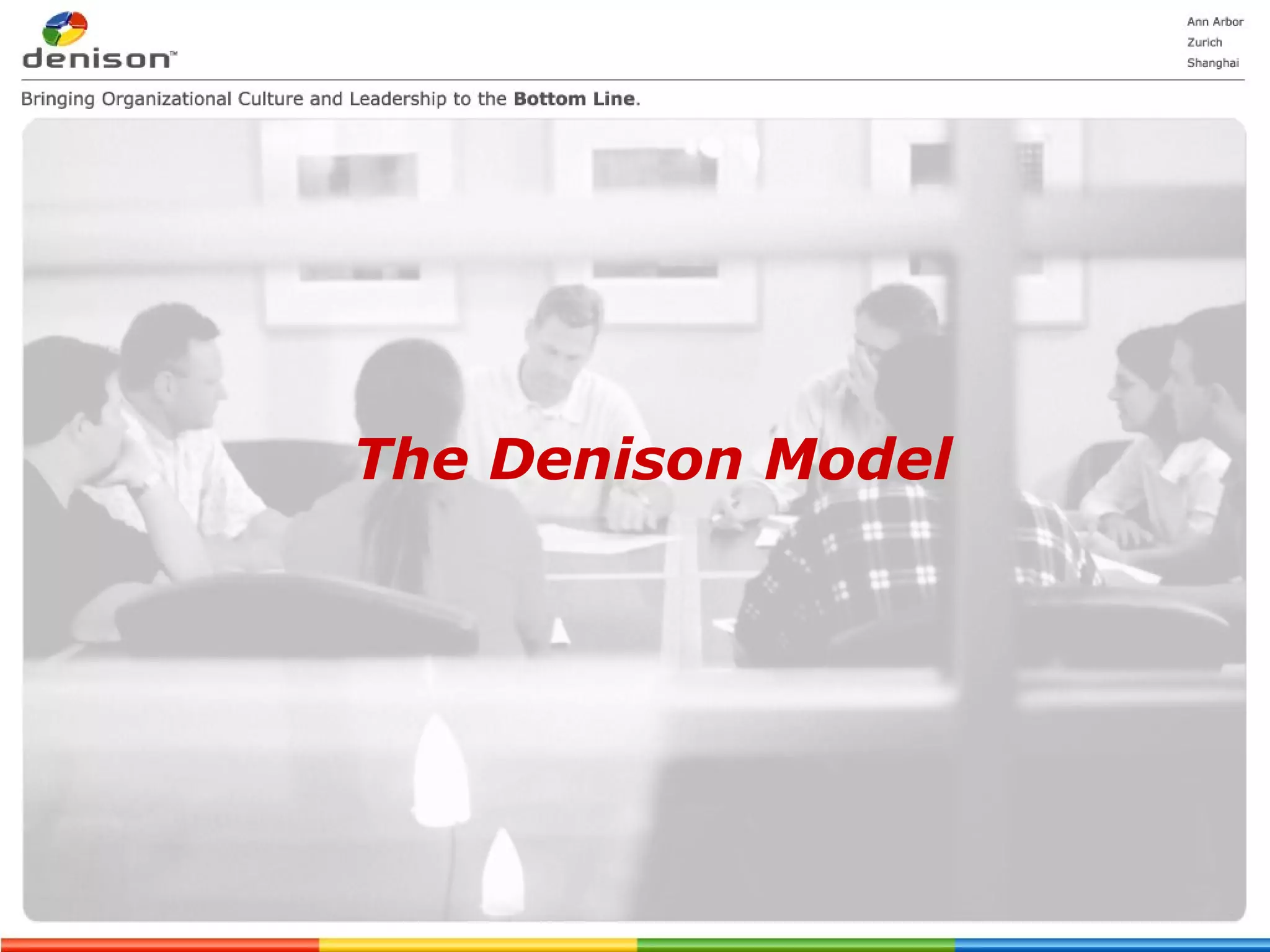 Denison Culture Model: Overview | PPT