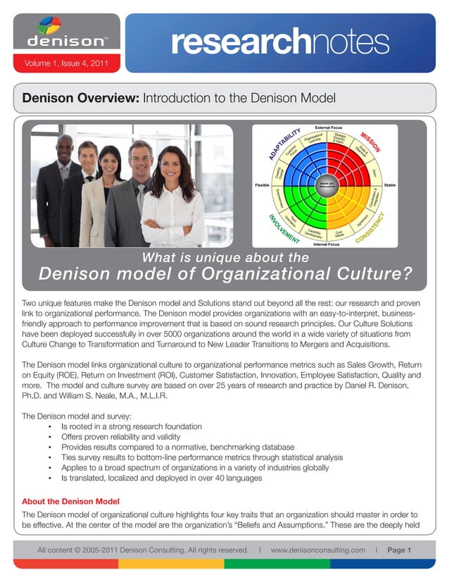Denison organizational culture model overview Denison organizational culture model overview