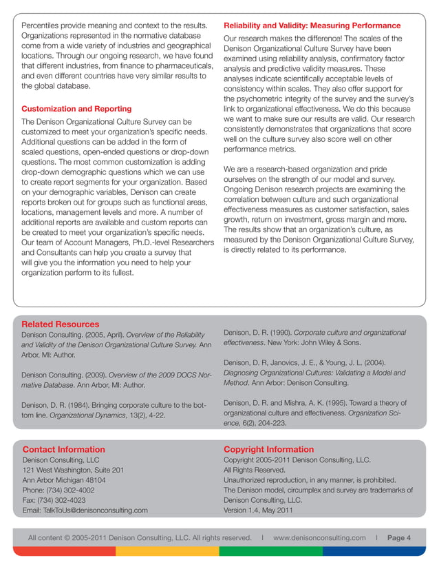 Denison organizational culture model overview Denison organizational culture model overview