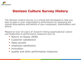 Denison presentation ppt | PPT