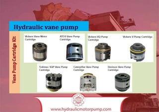 Vickers Pump | PPTX