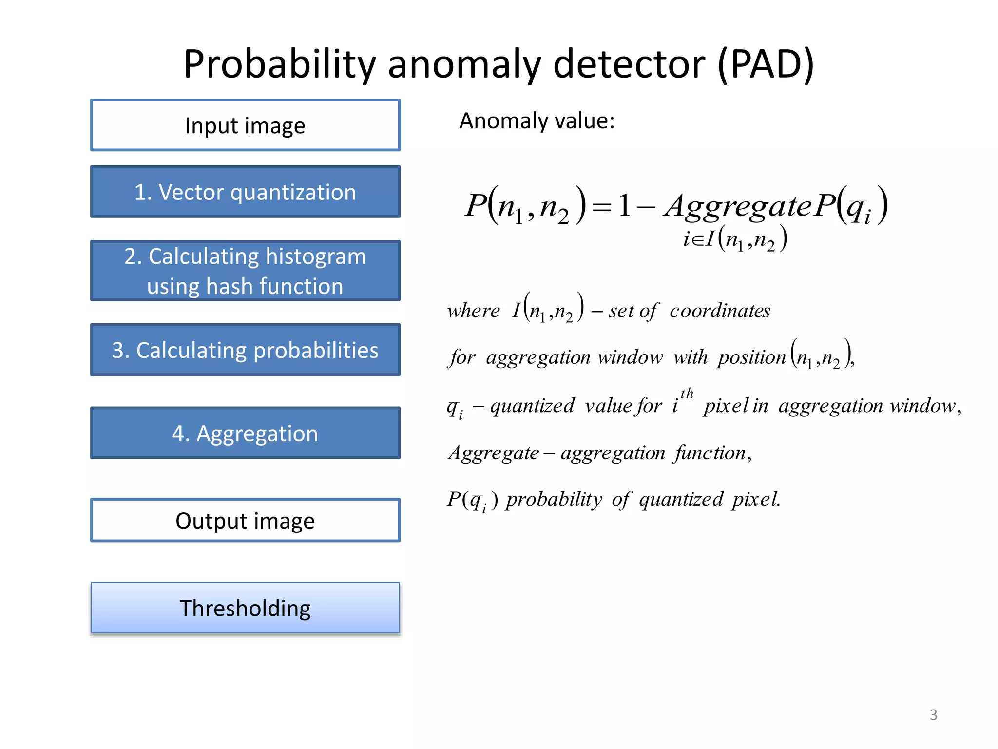 Anna Denisova - Two Realizations of Probability Anomaly Detector with Different Vector ...