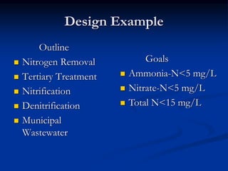 Denitrification.ppt