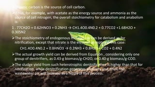 DENITRIFICATION REACTION - SOIL MICROBIOLOGY.pdf