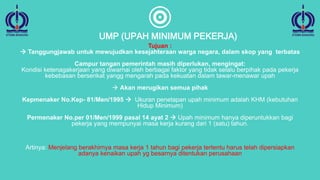 Kompensasi - Manajemen Sumber Daya Manusia | PPTX