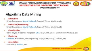 DENI YUZA MAHENDRA ADVANCE DATABASE.pptx