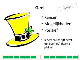 Denkhoeden van de bono | PPT