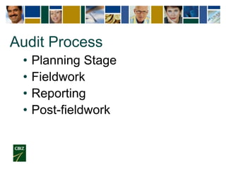 Year- End Audit Preparation | PPT