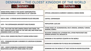 Denmark | PPTX