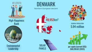 Denmark: Environmental Impact & Results.pptx