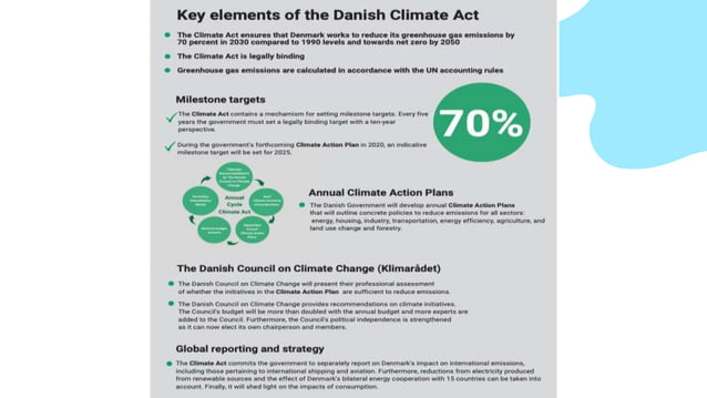 Denmark: Environmental Impact & Results.pptx