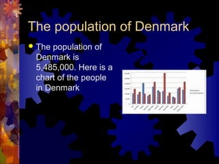 Denmark by Alanna | PPT