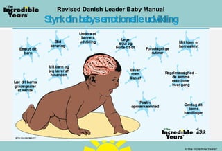 The Incredible Years® Autisme | PPTX