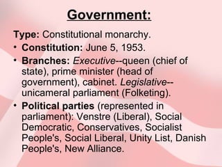 Denmark International Business | PPT