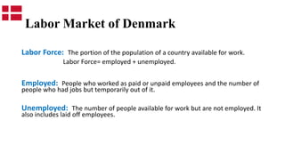 Denmark Economy with GDP, Export, Import, and CPI | PPTX