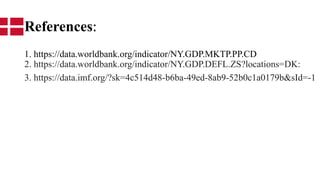 Denmark Economy with GDP, Export, Import, and CPI | PPTX