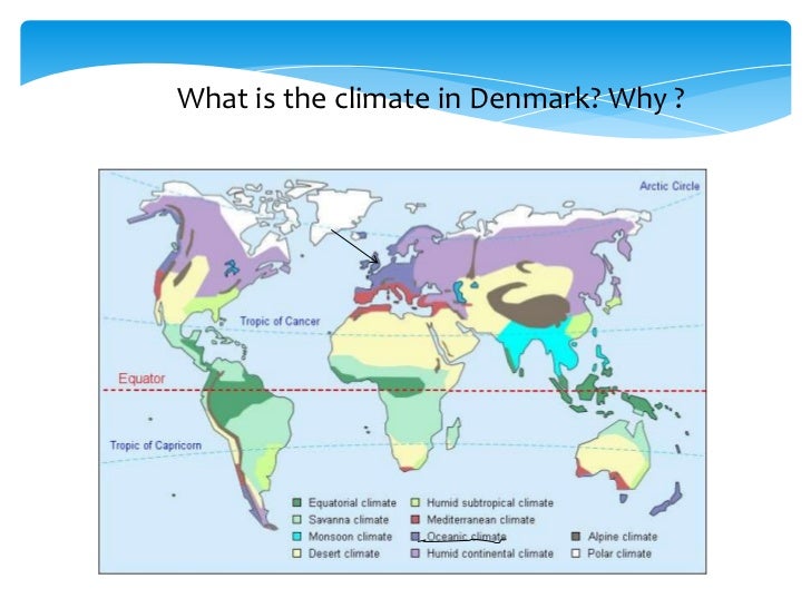 Denmark powerpoint 2