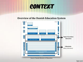Denmark presentation | PPT