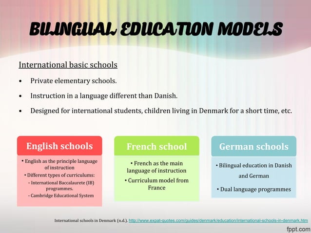 Denmark presentation | PPT