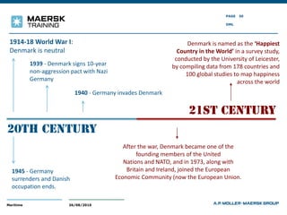 History of Denmark - Denmark through the ages | PDF