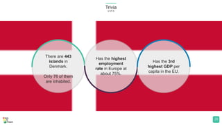 Denmark PowerPoint Presentation: (Sample) | PPTX