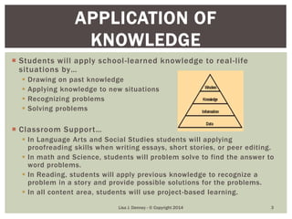 Characteristics of Intelligent Behavior | PPT