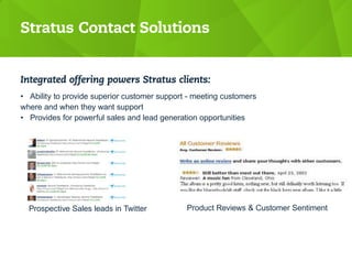 Stratus Contact Solutions - Designing a Multi-Channel Strategy | PDF
