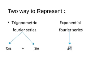 Fourier Series Representation | PPT