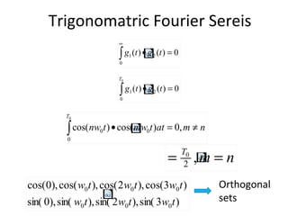 Fourier Series Representation | PPT