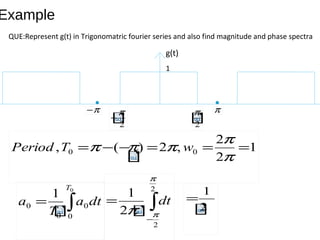 Fourier Series Representation | PPT
