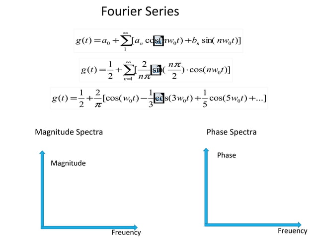 Fourier Series Representation | PPT | Physics | Science