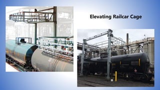 METHODS & TECHNIQUES FOR SAFE LOADING OR UNLOADING OF RAIL CARS | PPT