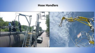 METHODS & TECHNIQUES FOR SAFE LOADING OR UNLOADING OF RAIL CARS | PPT