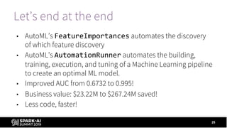 Augmenting Machine Learning with Databricks Labs AutoML Toolkit | PPT