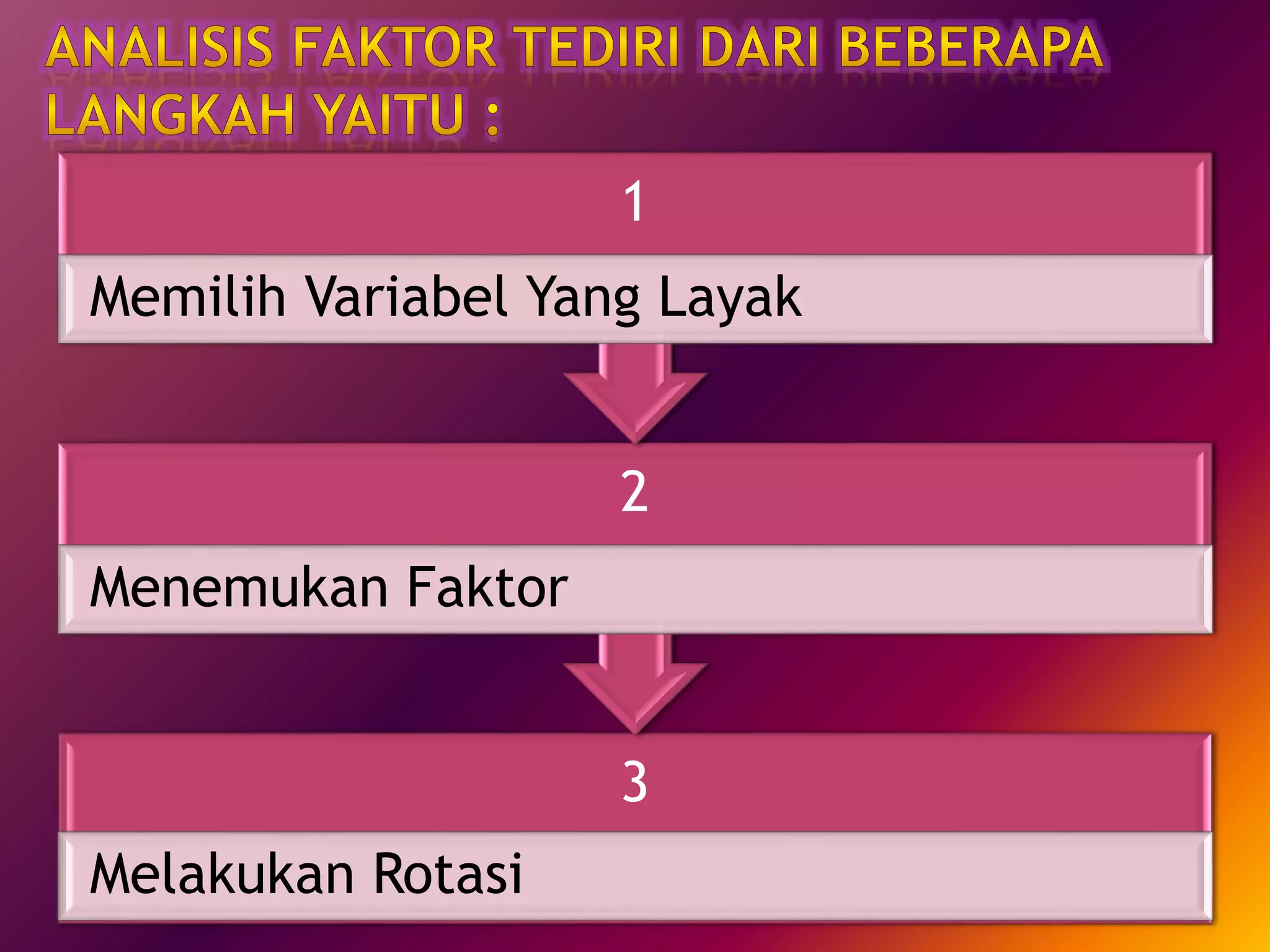 ANALISIS FAKTOR - STATISTIK.pptx