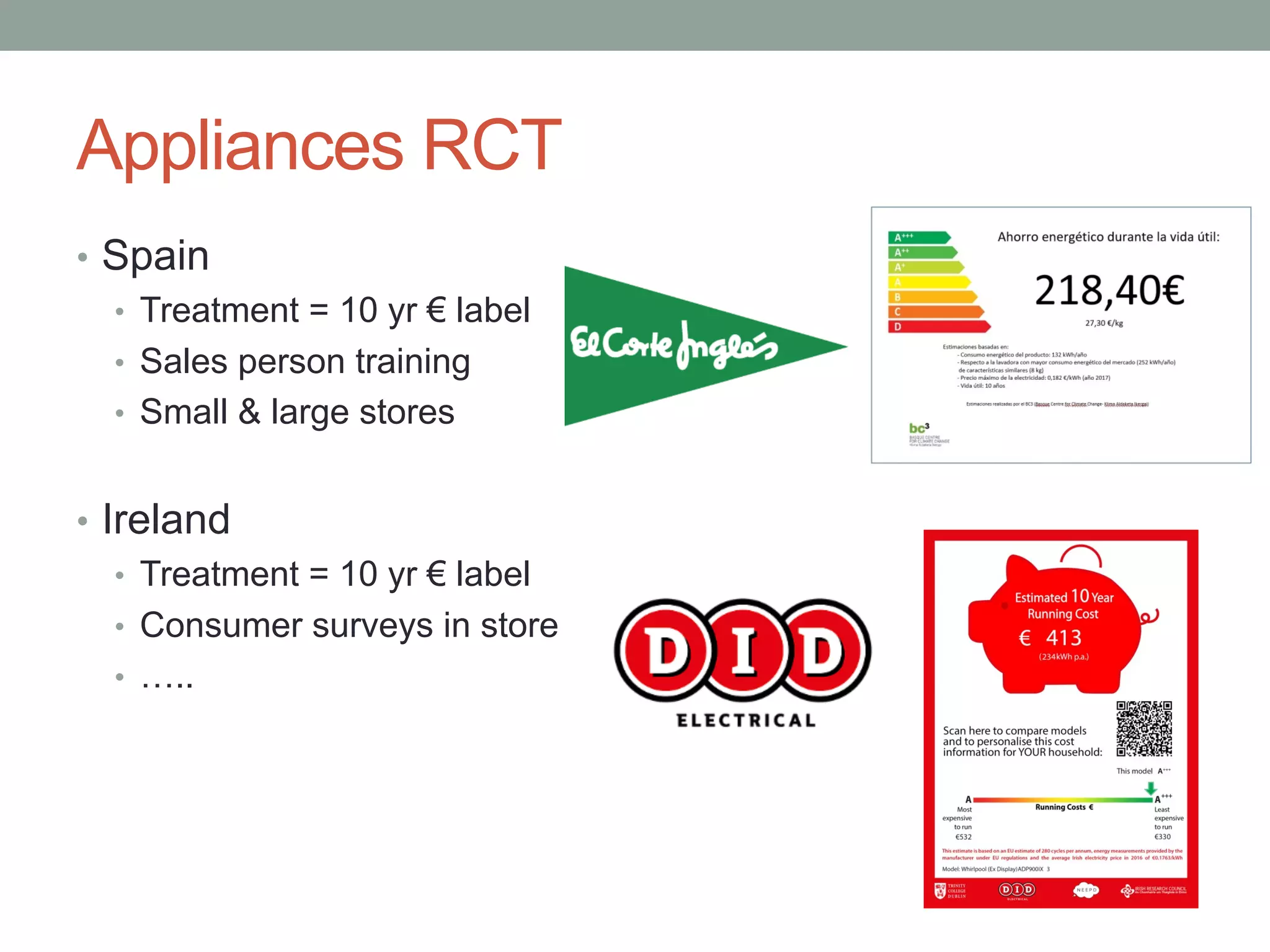 Energy Efficiency: Insights from Behavioural Economics | PDF