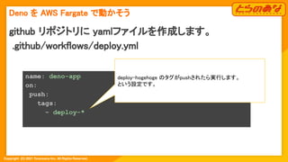 Deno を aws fargate で動かす | PDF