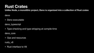 Deno Crate Organization | PPT
