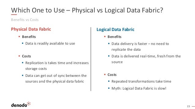 Data Fabric - Why Should Organizations Implement a Logical and Not a Physical One (ASEAN) | PPT