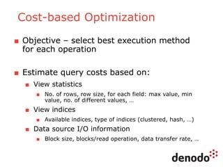 Denodo Data Virtualization Platform Architecture: Performance (session ...