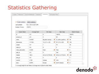 Denodo Data Virtualization Platform Architecture: Performance (session 2 from Architect to ...