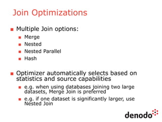 Denodo Data Virtualization Platform Architecture: Performance (session 2 from Architect to ...